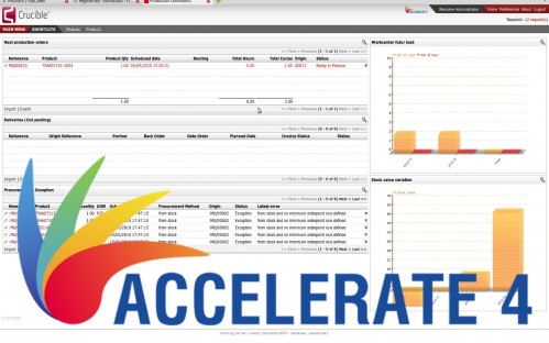 FlatCoder, Freelance software developer UK. Web, cloud, desktop & mobile.